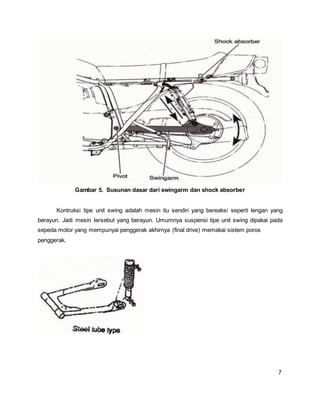 Modul suspensi xi tsm | DOCX