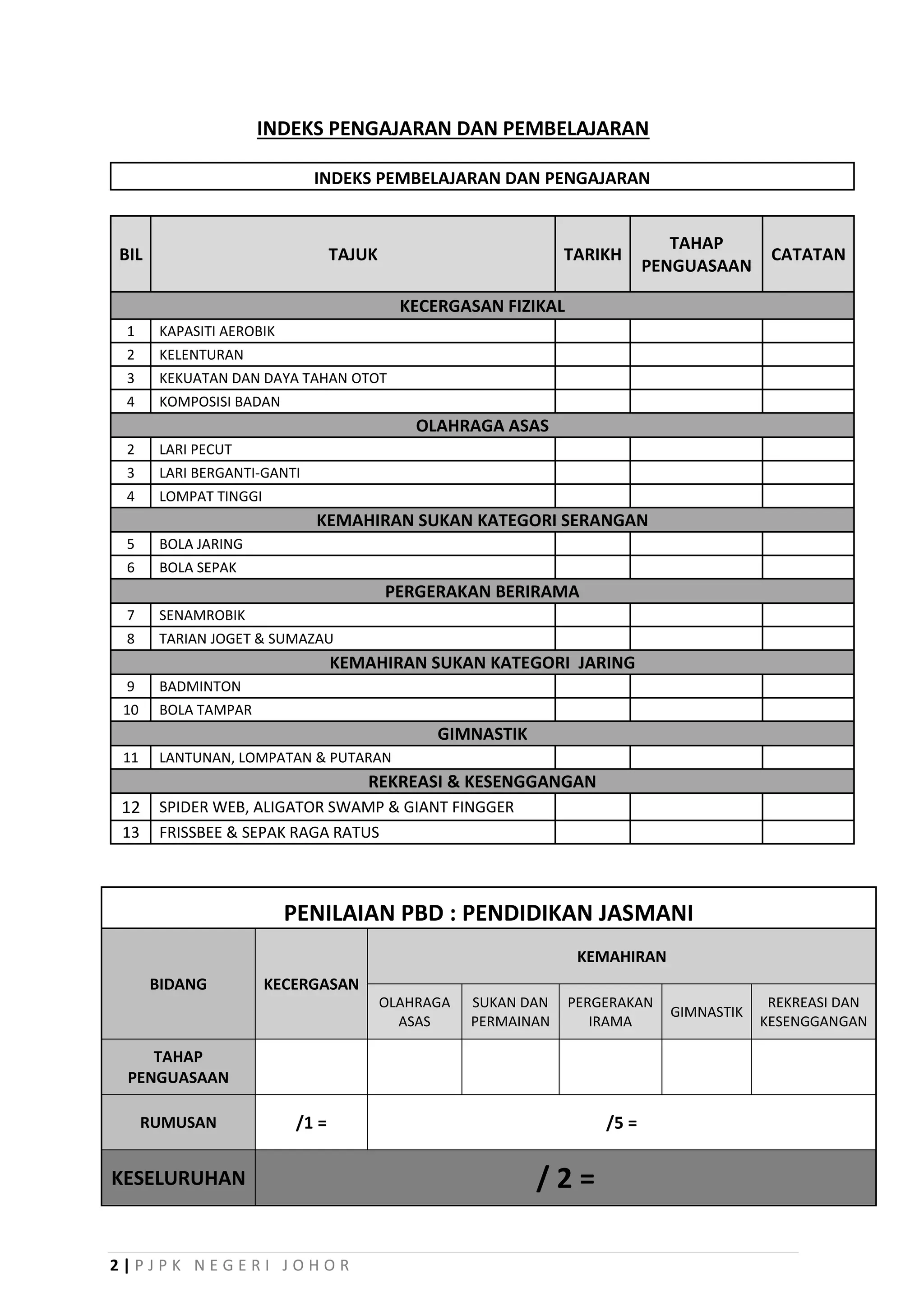 MODUL T1 PJ KSSM.doc.pdf