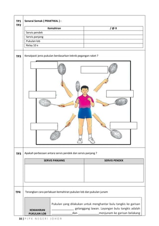 MODUL T1 PJ KSSM.doc.pdf