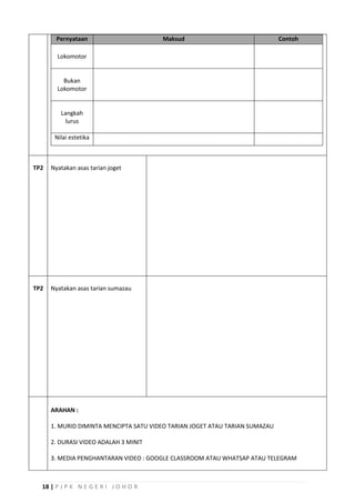 MODUL T1 PJ KSSM.doc.pdf