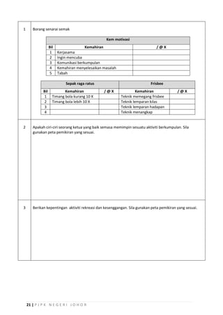 MODUL T1 PJ KSSM.doc.pdf