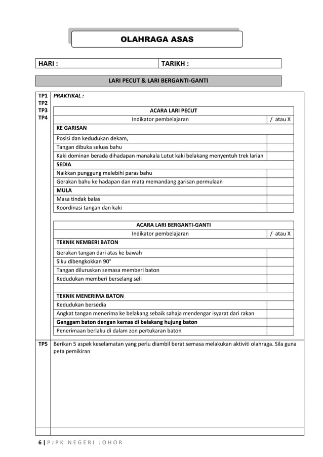 MODUL T1 PJ KSSM.doc.pdf