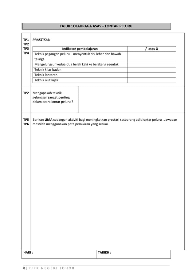 MODUL T1 PJ KSSM.doc.pdf