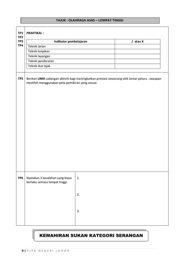 MODUL T1 PJ KSSM.doc.pdf