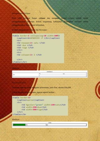 Modul table html | PDF