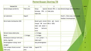 modul TB.pptx