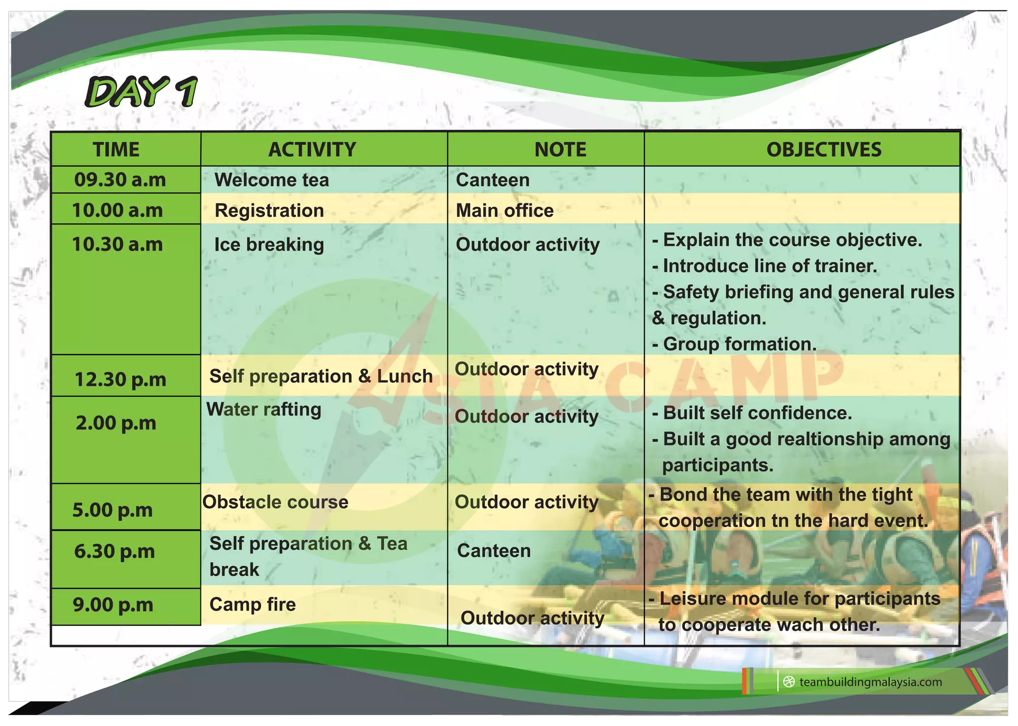 Modul team building (experiential learning 2d 1n) | PDF