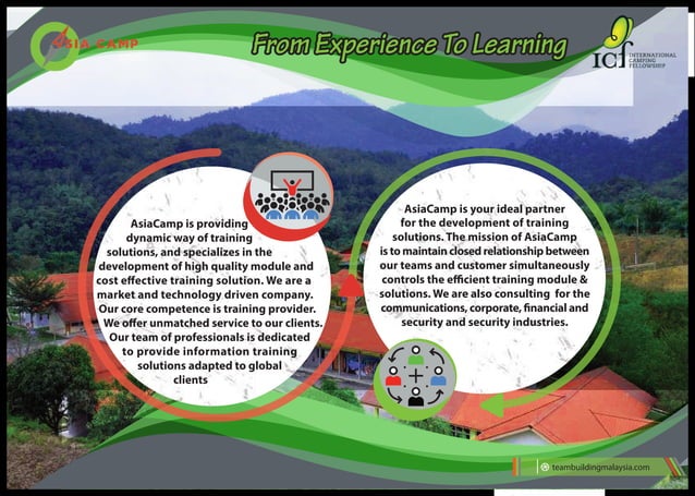 Modul team building (experiential learning 2d 1n) | PDF