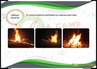 Modul team building (experiential learning 2d 1n) | PDF