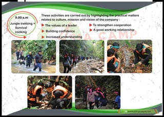 Modul team building (experiential learning 3d 2n) | PDF