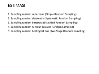 MODUL TEKHNIK SAMPLING.pdf