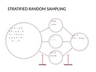 MODUL TEKHNIK SAMPLING.pdf