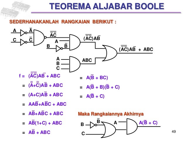 Cara Membuat Gerbang Logika Dan Tabel Kebenaran Di Ap - vrogue.co Cara Membuat Gerbang Logika Dan Tabel Kebenaran Di Ap - vrogue.co