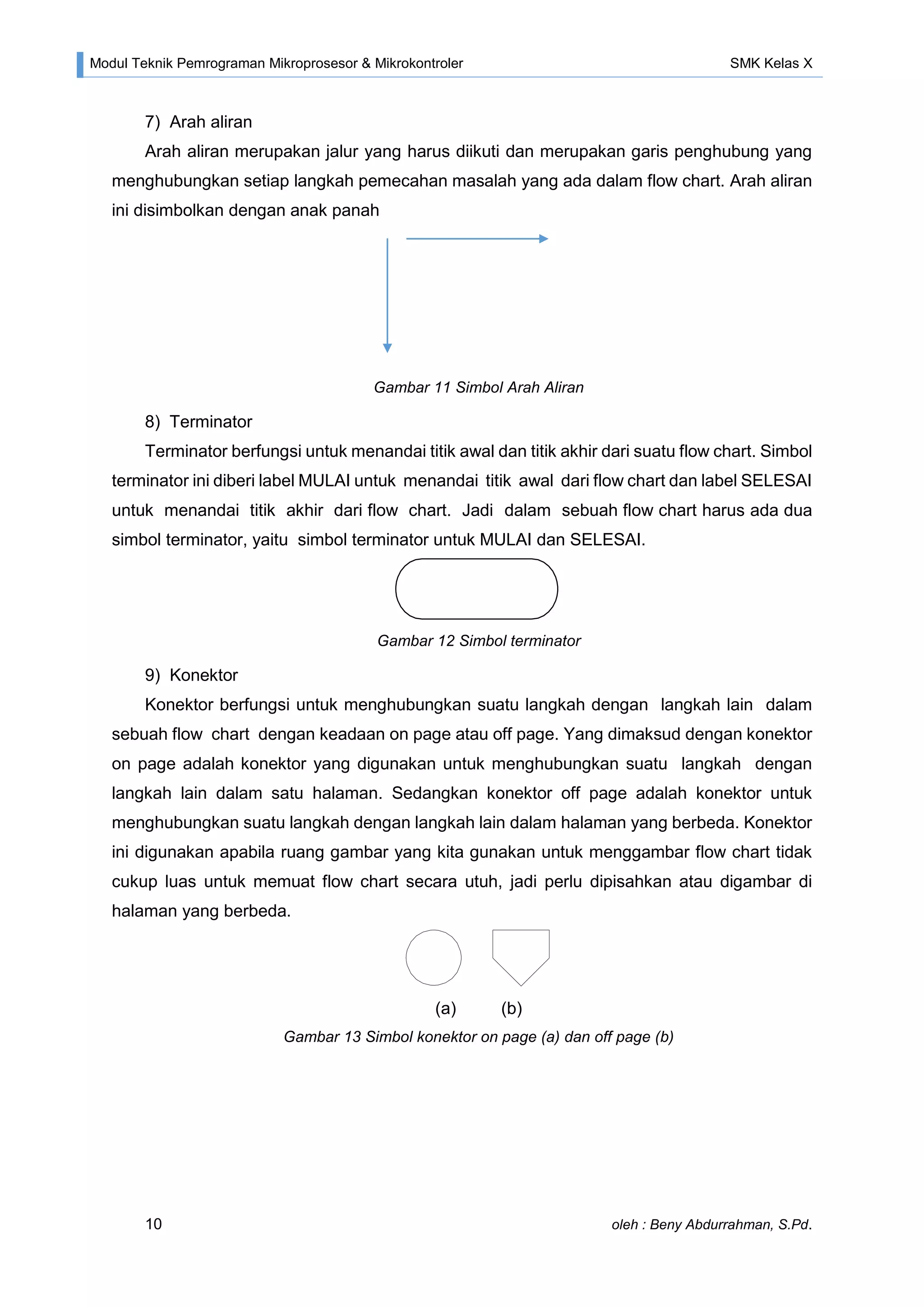 Modul teknik pemrograman mikrokontroler dan mikroprosesor | PDF