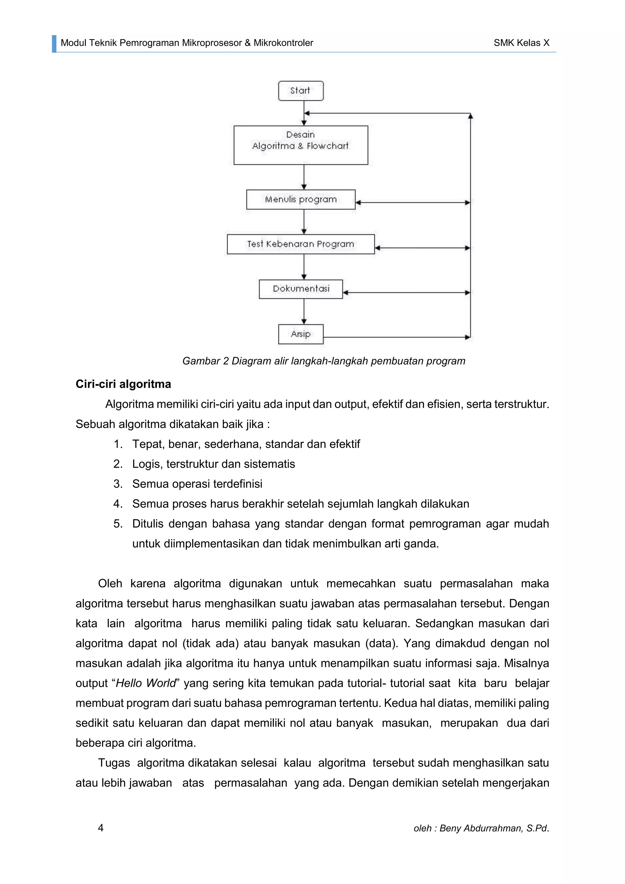 Modul teknik pemrograman mikrokontroler dan mikroprosesor | PDF