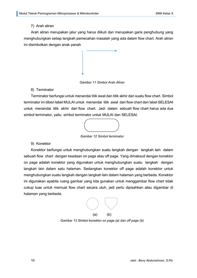 Modul teknik pemrograman mikrokontroler dan mikroprosesor | PDF