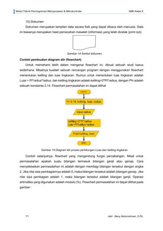 Modul teknik pemrograman mikrokontroler dan mikroprosesor | PDF