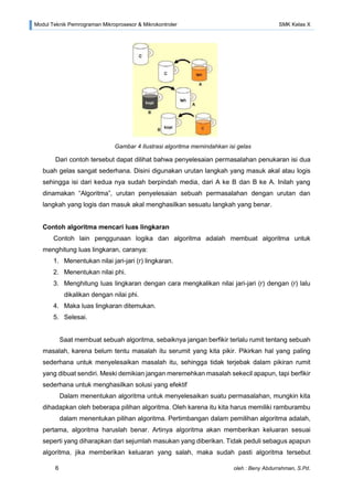 Modul teknik pemrograman mikrokontroler dan mikroprosesor | PDF