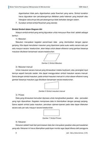 Modul teknik pemrograman mikrokontroler dan mikroprosesor | PDF