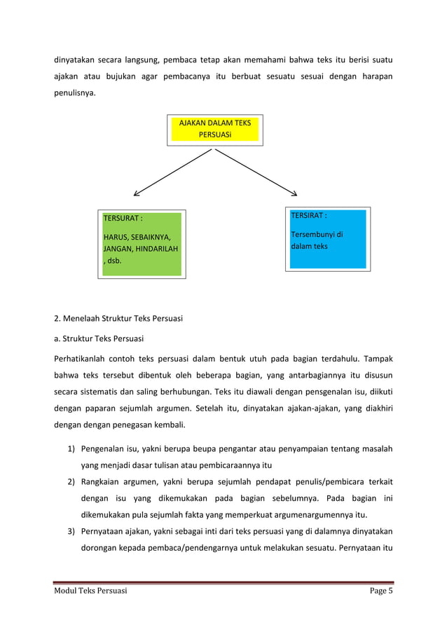 Modul teks persuasi | PDF