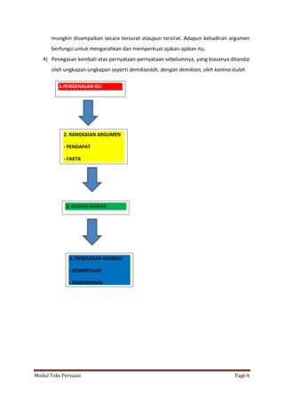 Modul teks persuasi | PDF
