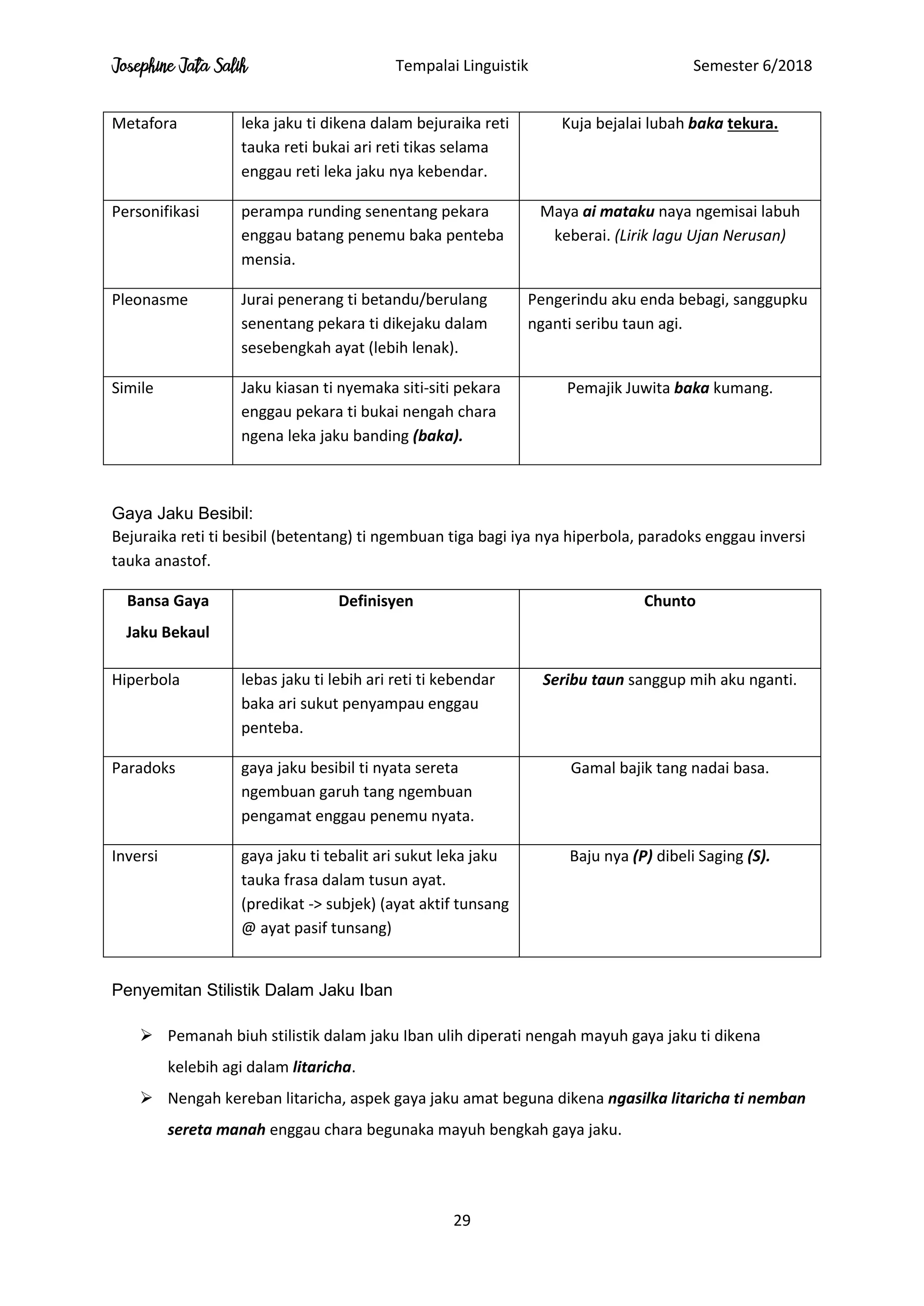 Modul Tempalai Linguistik | PDF