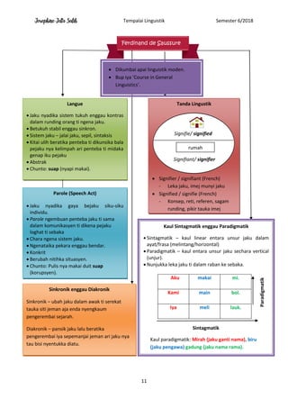 Modul Tempalai Linguistik | PDF