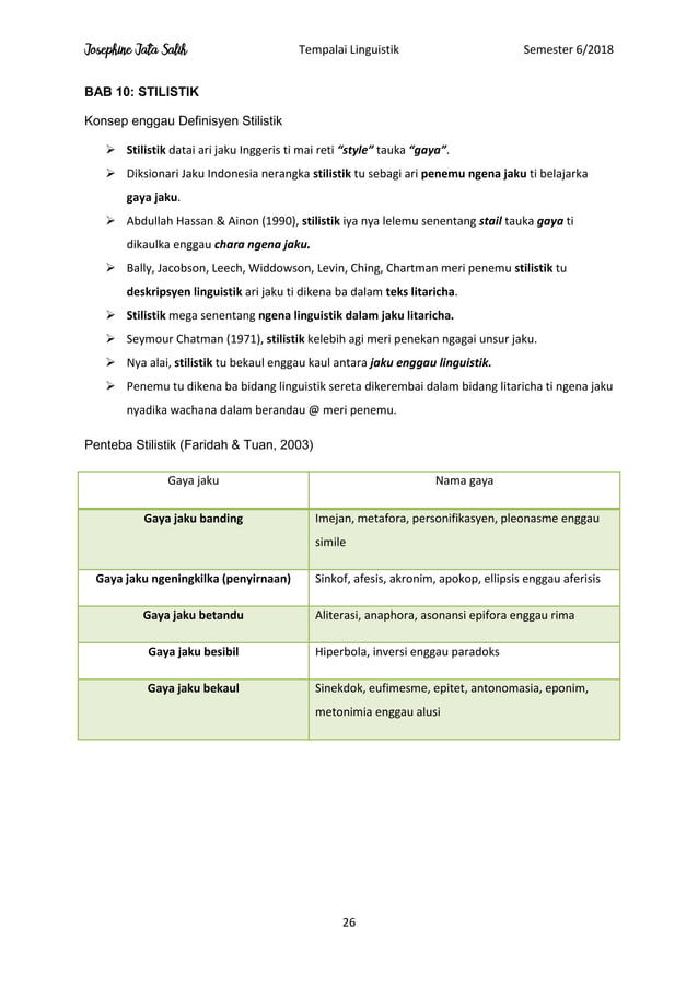 Modul Tempalai Linguistik | PDF