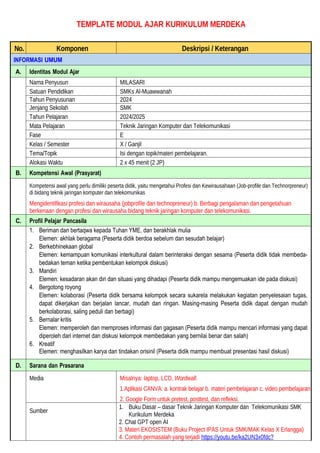 MODUL TEMPLET KURMIKULUM MERDEKA BELAJAR.docx