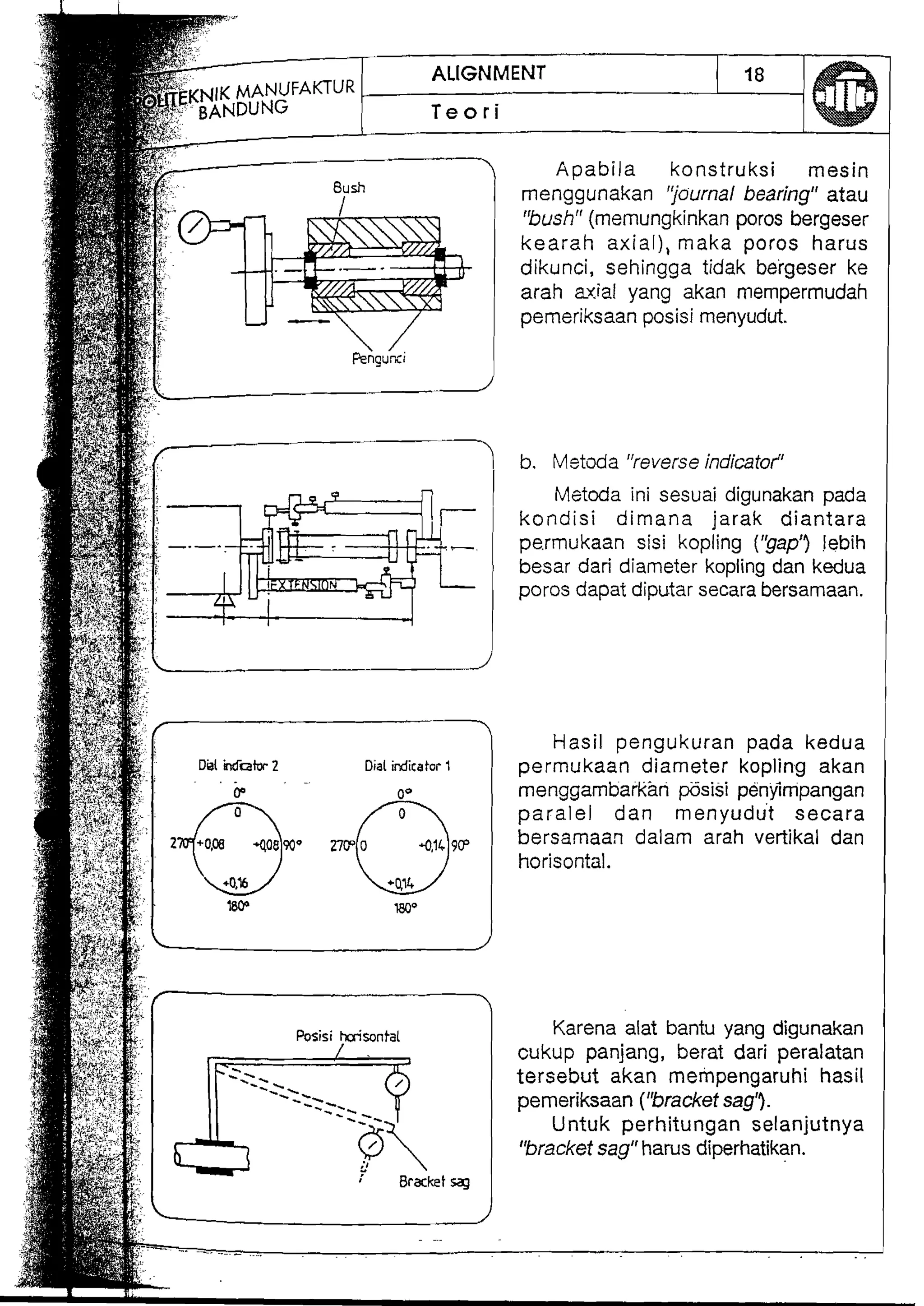 Modul Teori Alignment_Politeknik Manufaktur Bandung (PMS-ITB)_Duddy ...