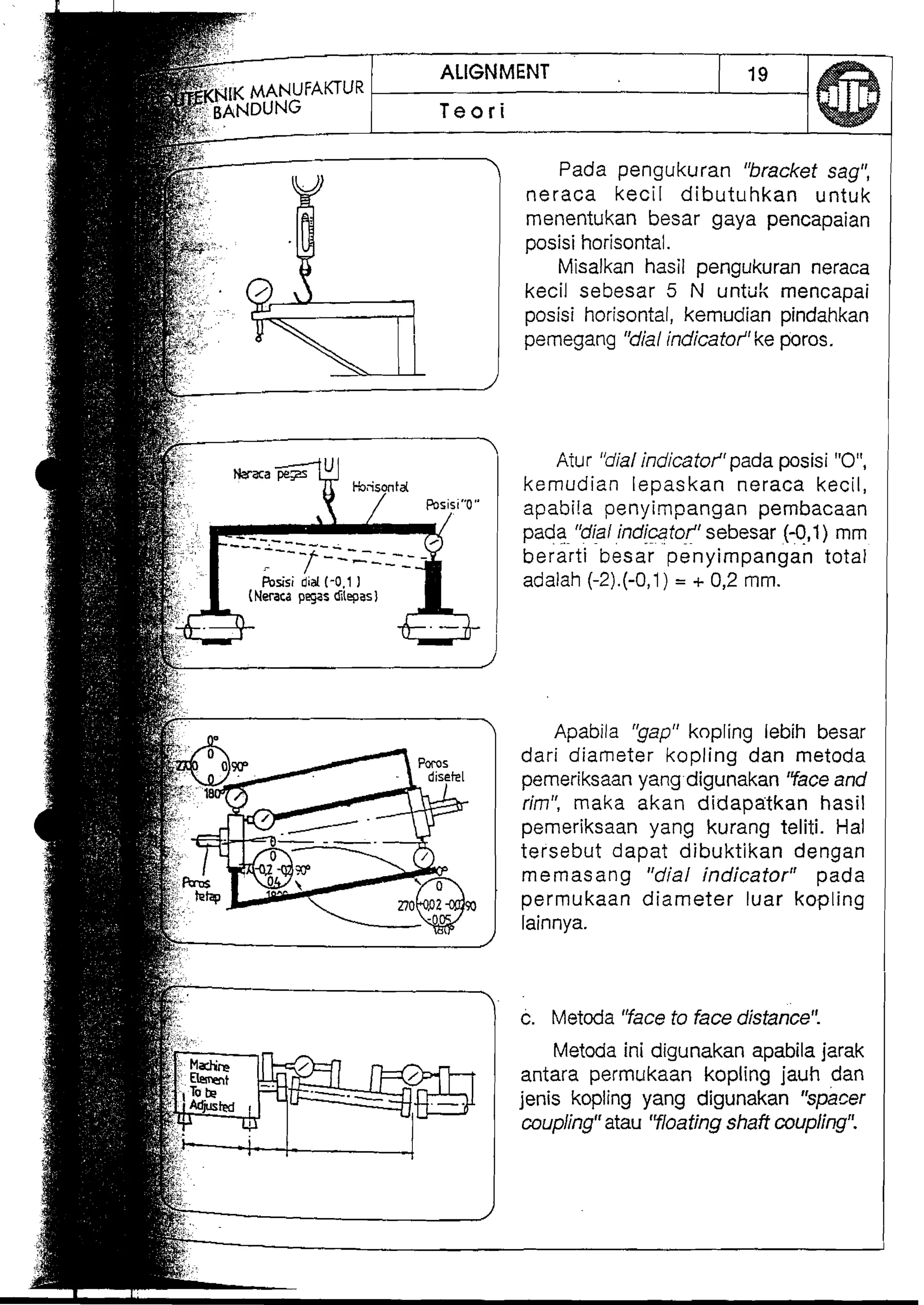 Modul Teori Alignment_Politeknik Manufaktur Bandung (PMS-ITB)_Duddy ...