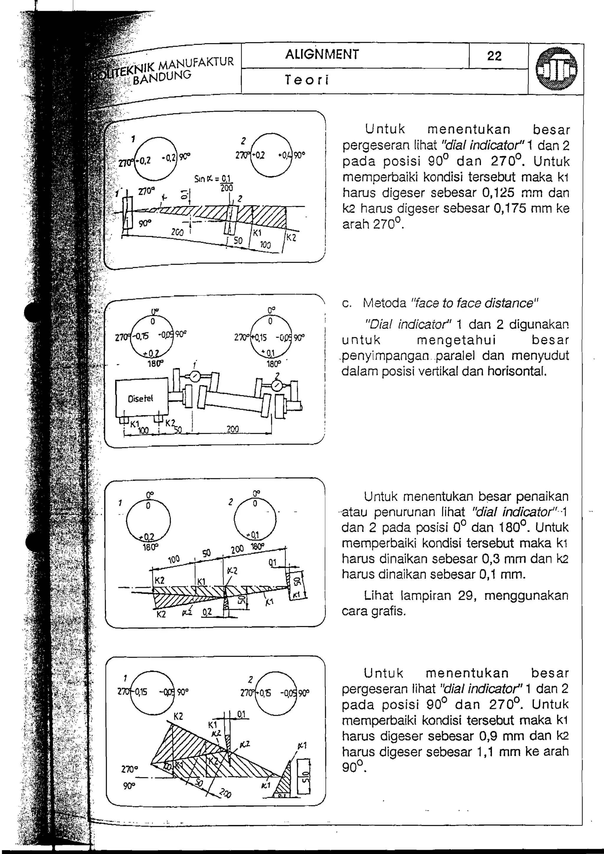 Modul Teori Alignment_Politeknik Manufaktur Bandung (PMS-ITB)_Duddy Arisandi_1993 | PDF