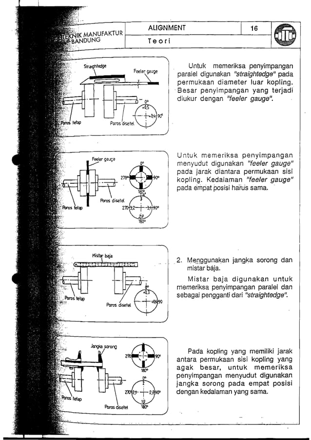 Modul Teori Alignment_Politeknik Manufaktur Bandung (PMS-ITB)_Duddy ...