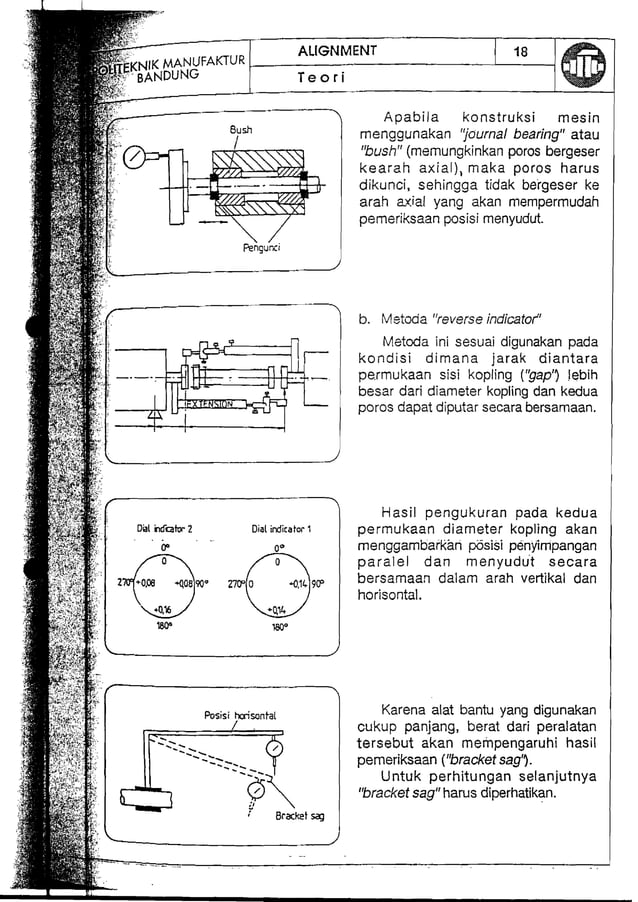 Modul Teori Alignment_Politeknik Manufaktur Bandung (PMS-ITB)_Duddy ...