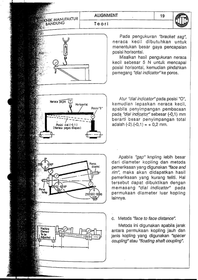 Modul Teori Alignment_Politeknik Manufaktur Bandung (PMS-ITB)_Duddy ...