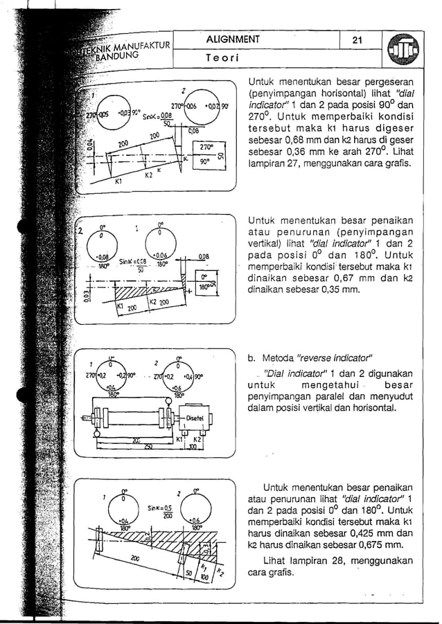 Modul Teori Alignment_Politeknik Manufaktur Bandung (PMS-ITB)_Duddy Arisandi_1993 | PDF