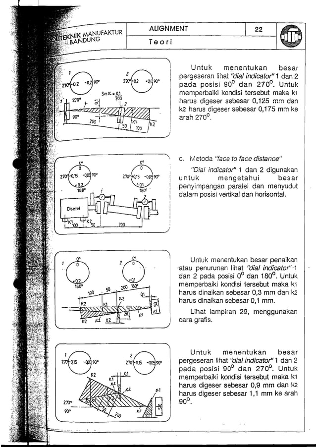 Modul Teori Alignment_Politeknik Manufaktur Bandung (PMS-ITB)_Duddy ...