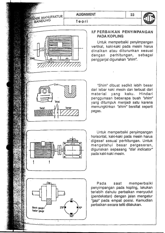 Modul Teori Alignment_Politeknik Manufaktur Bandung (PMS-ITB)_Duddy Arisandi_1993 | PDF