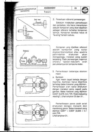 Modul Teori Alignment_Politeknik Manufaktur Bandung (PMS-ITB)_Duddy ...