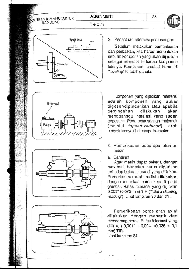 Modul Teori Alignment_Politeknik Manufaktur Bandung (PMS-ITB)_Duddy ...