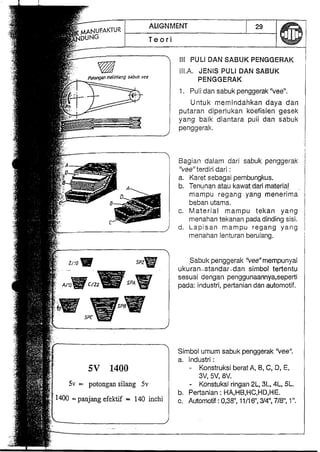 Modul Teori Alignment_Politeknik Manufaktur Bandung (PMS-ITB)_Duddy ...
