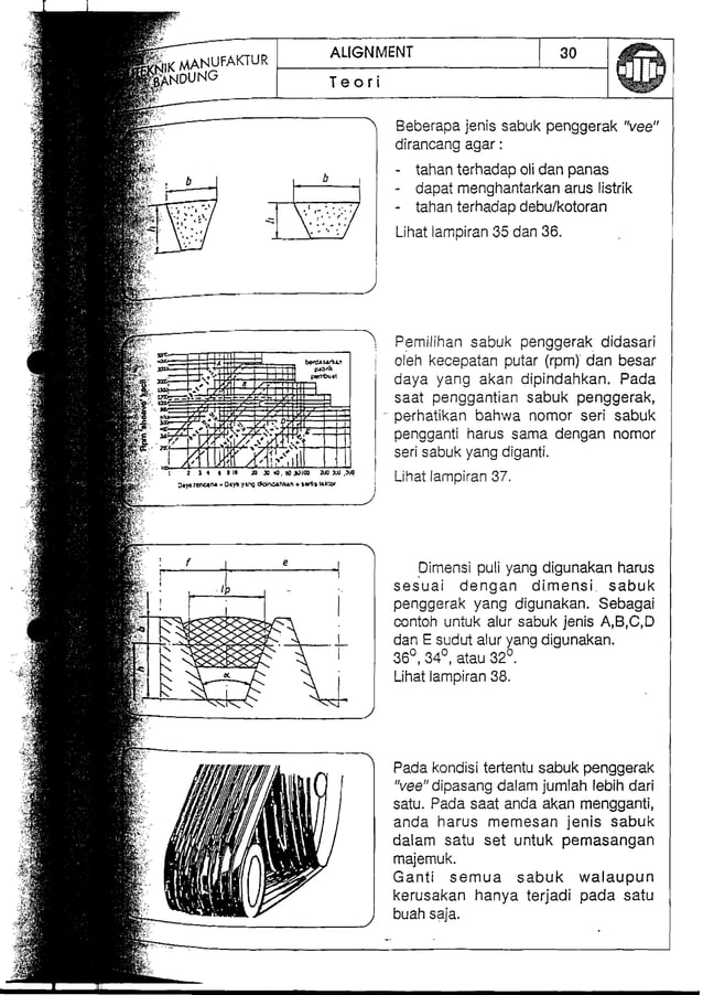 Modul Teori Alignment_Politeknik Manufaktur Bandung (PMS-ITB)_Duddy ...