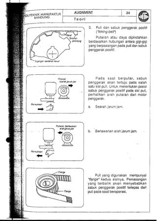 Modul Teori Alignment_Politeknik Manufaktur Bandung (PMS-ITB)_Duddy ...