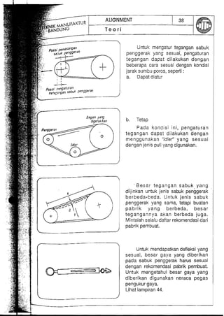 Modul Teori Alignment_Politeknik Manufaktur Bandung (PMS-ITB)_Duddy ...