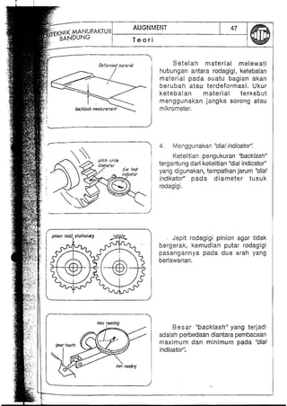 Modul Teori Alignment_Politeknik Manufaktur Bandung (PMS-ITB)_Duddy ...