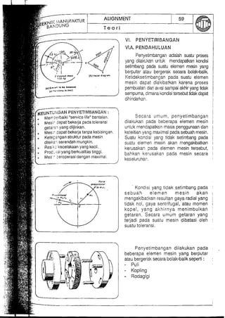Modul Teori Alignment_Politeknik Manufaktur Bandung (PMS-ITB)_Duddy ...