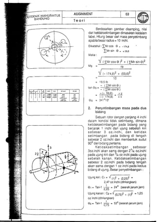 Modul Teori Alignment_Politeknik Manufaktur Bandung (PMS-ITB)_Duddy ...