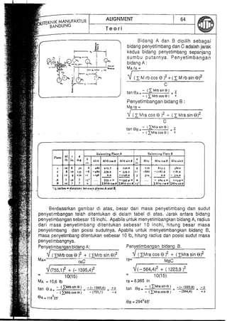 Modul Teori Alignment_Politeknik Manufaktur Bandung (PMS-ITB)_Duddy ...
