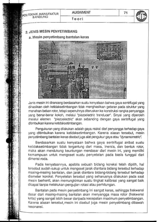 Modul Teori Alignment_Politeknik Manufaktur Bandung (PMS-ITB)_Duddy ...