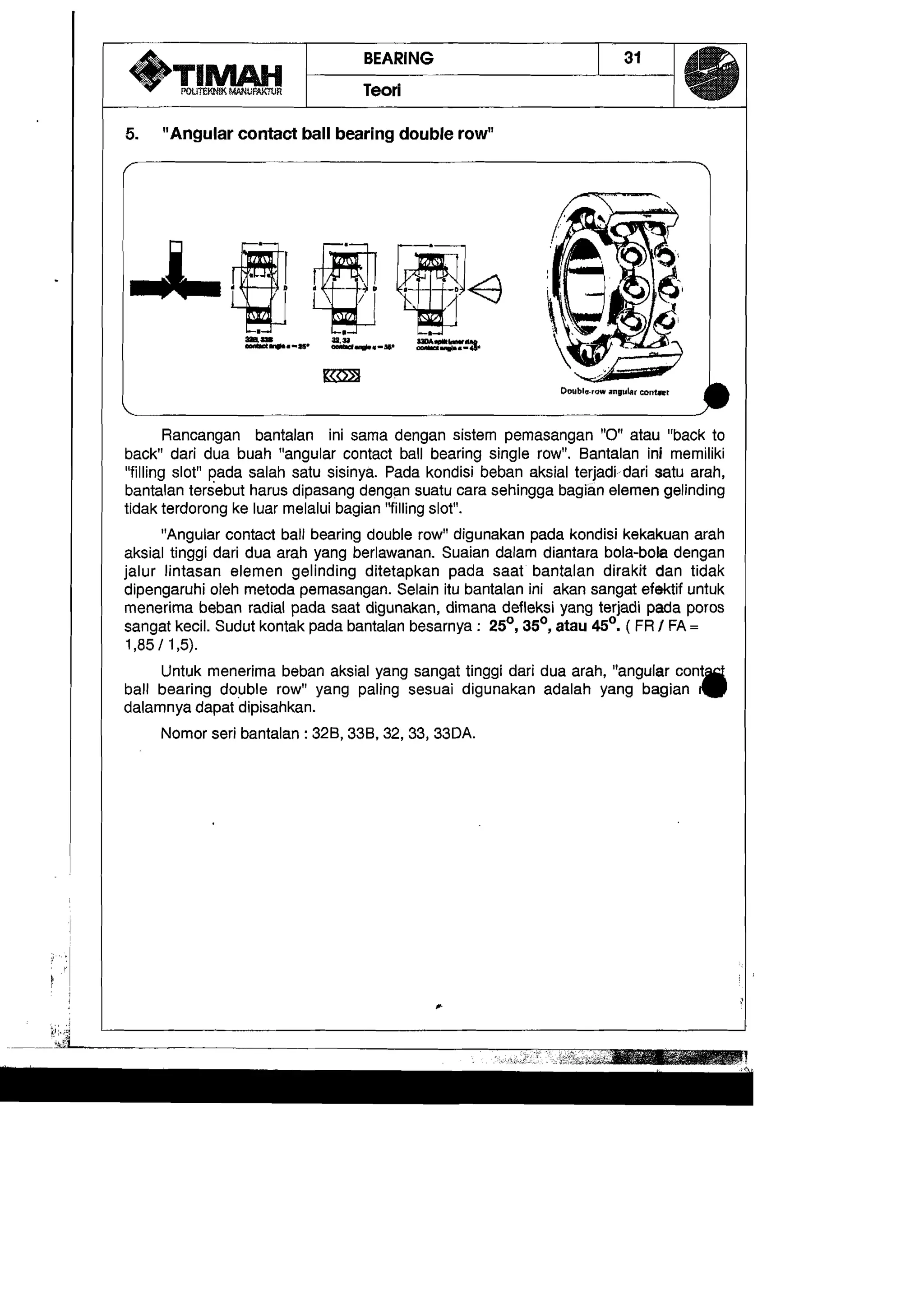 Modul Teori Bantalan Gelinding (Theory of Antifriction Bearing ...